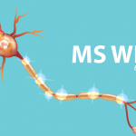Relapsing-Remitting Multiple Sclerosis (RRMS) - Multiple Sclerosis News ...