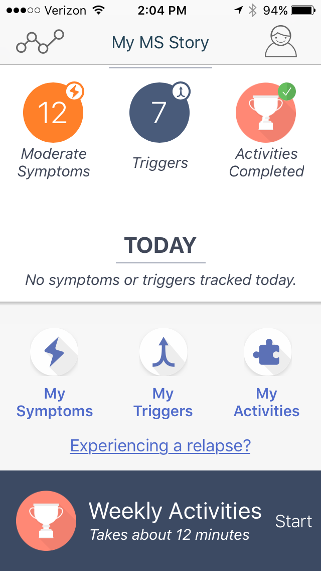 How's Your MS? Ask This App | Multiple Sclerosis News Today