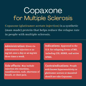 Copaxone (glatiramer acetate injection) for MS | Uses, side effects ...