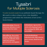 Tysabri (natalizumab) in MS | Uses, side effects, and more