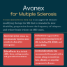 Avonex (interferon beta-1a) in MS | Uses, side effects, and more