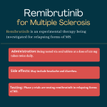 Remibrutinib in MS | Experimental MS Treatments | Multiple Sclerosis ...