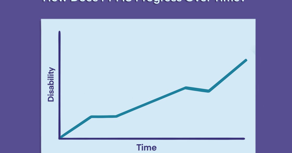 Primary progressive MS: Symptoms, diagnosis, and treatment | Multiple ...
