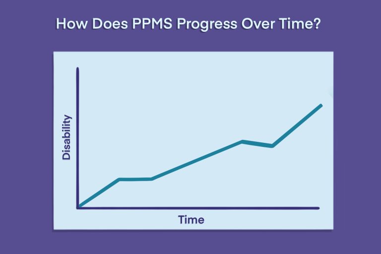 Primary progressive MS: Symptoms, diagnosis, and treatment | Multiple ...