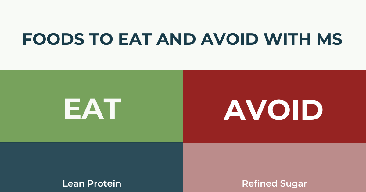MS and diet: Foods to eat and avoid