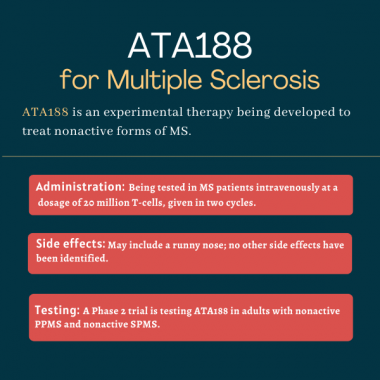 ATA188 in MS | Experimental MS Treatments | Multiple Sclerosis News Today