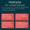 Kesimpta (ofatumumab) for MS: Uses, side effects, and more | Multiple ...