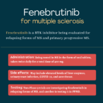 Fenebrutinib for multiple slcerosis | Multiple Sclerosis News Today