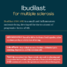 Ibudilast in MS | Multiple Sclerosis News Today