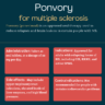 Ponvory (ponesimod) for MS | Multiple Sclerosis News Today