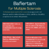 Bafiertam (monomethyl fumarate) for multiple sclerosis | Multiple ...