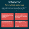 Betaseron (interferon beta-1b) in MS | Uses, side effects, and more ...