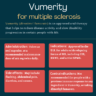 Vumerity (diroximel fumarate) for multiple sclerosis | Multiple ...