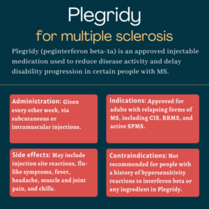 Plegridy (peginterferon beta-1a) for MS | Multiple Sclerosis News Today