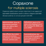 Copaxone (glatiramer acetate injection) for MS | Multiple Sclerosis ...