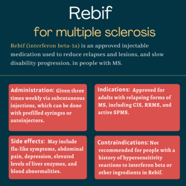 Rebif (interferon beta-1a) for multiple sclerosis | Multiple Sclerosis ...