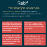 Rebif (interferon beta-1a) for multiple sclerosis | Multiple Sclerosis ...