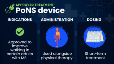 PoNS device for MS | Multiple Sclerosis News Today