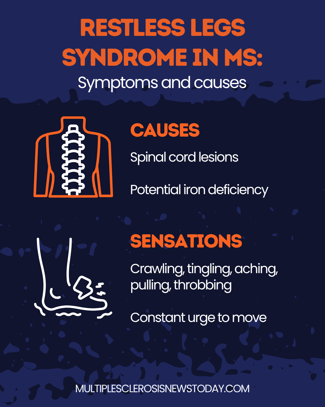 Multiple sclerosis and restless leg syndrome | Multiple Sclerosis News ...
