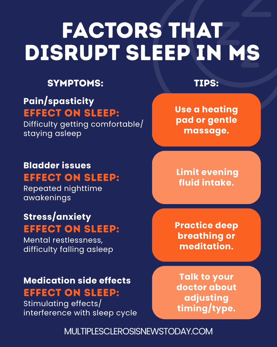 MS and sleep: Tips for sleeping better | Multiple Sclerosis News Today