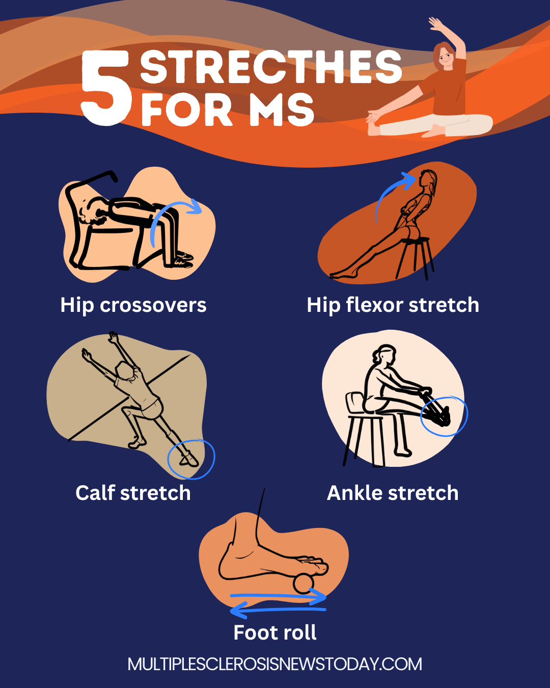 MS spasticity: Five stretches you should try | Multiple Sclerosis News ...