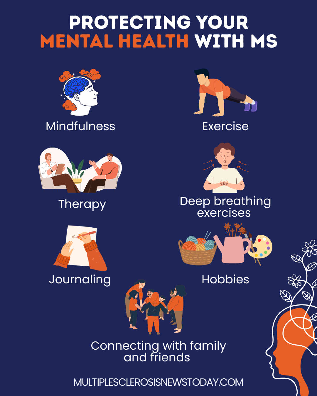 Managing mental health with MS | Multiple Sclerosis News Today