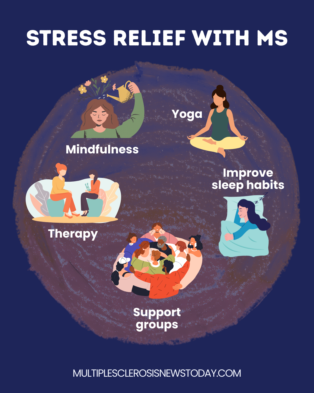 Stress relief for managing MS symptoms | Multiple Sclerosis News Today